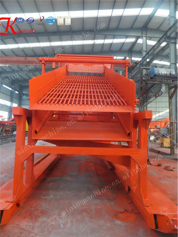 Sand Screening Plant Small Vibrating Screen - Buy Sand Screening Plant ...