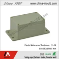 Ningbo New Sanhe Electric Contact Co., Ltd. - Terminal Block,Enclosure