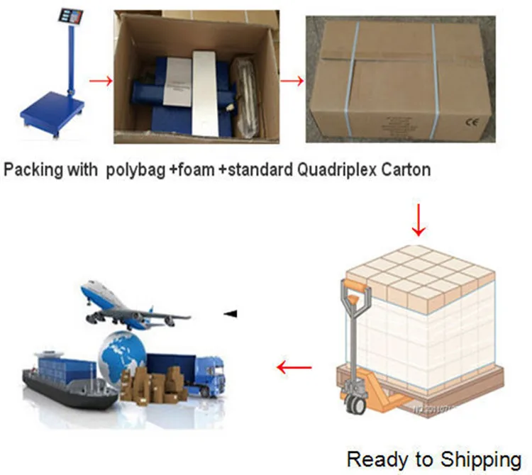 300kg Electronic Platform Weighing Scale Pcb Weight Machine Platform ...