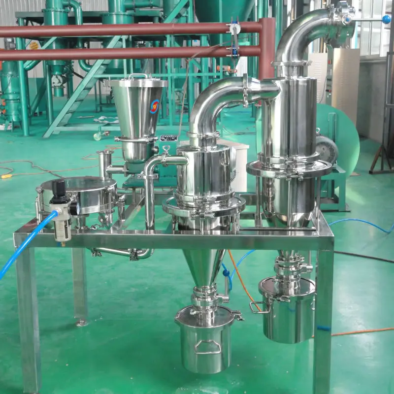 Air Ultrafine Mill Machinery Jet Mill Molino Micronizador - Buy Molino ...
