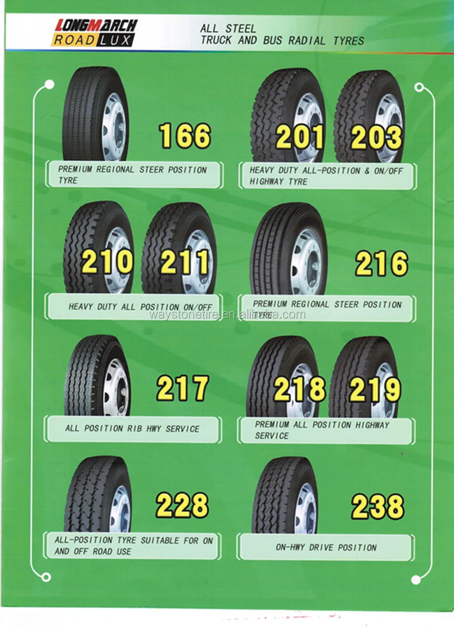 Super Single Truck/trailer Tires 425/65-22.5 425/65r22.5 385/65/r22.5 Truck Tire For Sale - Buy ...