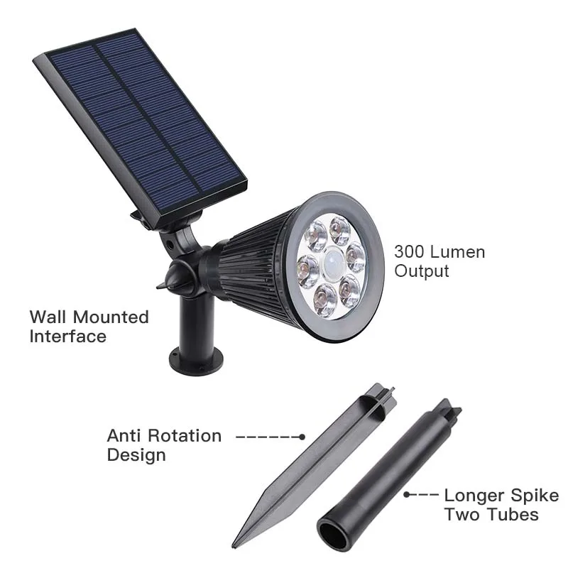 Ce Rohs Ip45 Waterproof Outdoor Dimmable Led Theater Solar Spotlight ...