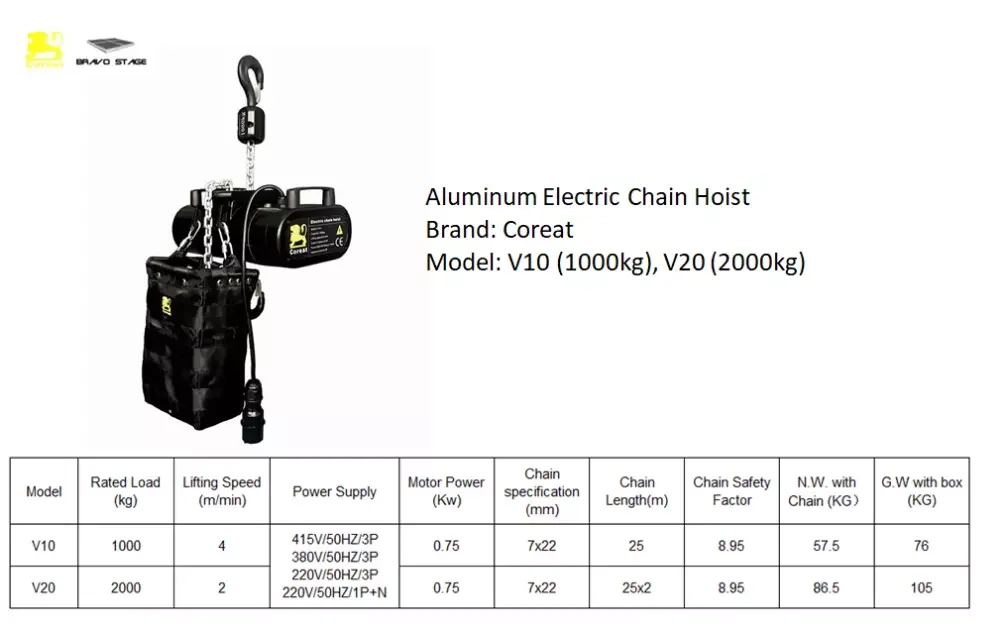 Bravo Chain Hoists - Reliable Lifting Solutions for Stages