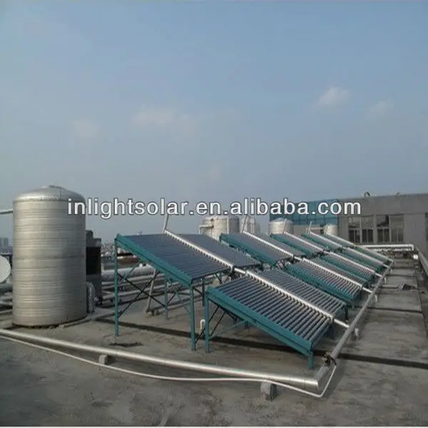 Thermal Energy Solar Collector Systems - Buy Solar Collector Systems ...