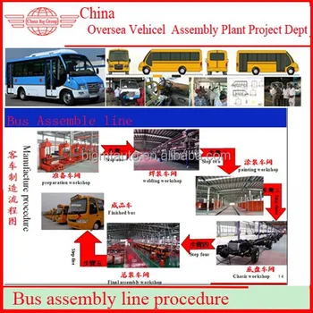 Aboard Bus Automobile Assembly Process Ppt - Buy Automobile Assembly ...