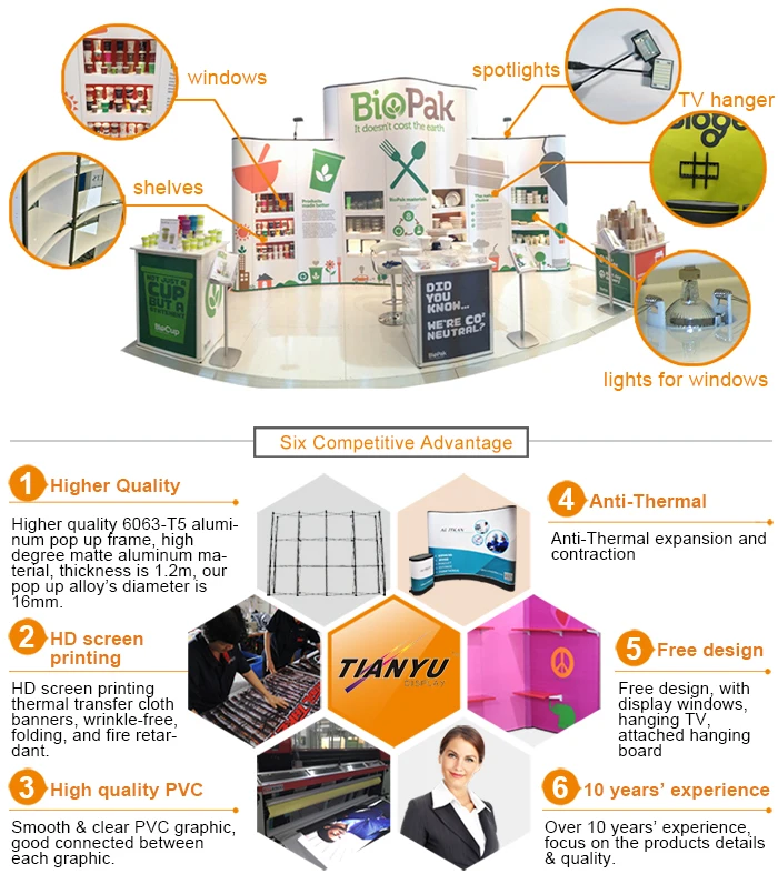 Easy Set up Advertising Backdrop - Customized Funko Pop Display Stands