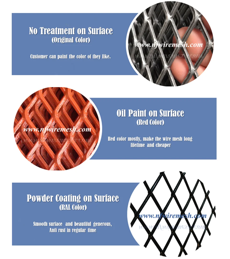 Honeycomb Expanded Metal Mesh - Durable and Versatile