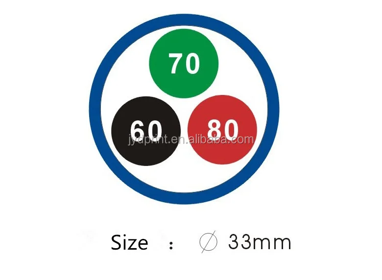 Heat Sensitive Color Changing Temperature Sticker Label