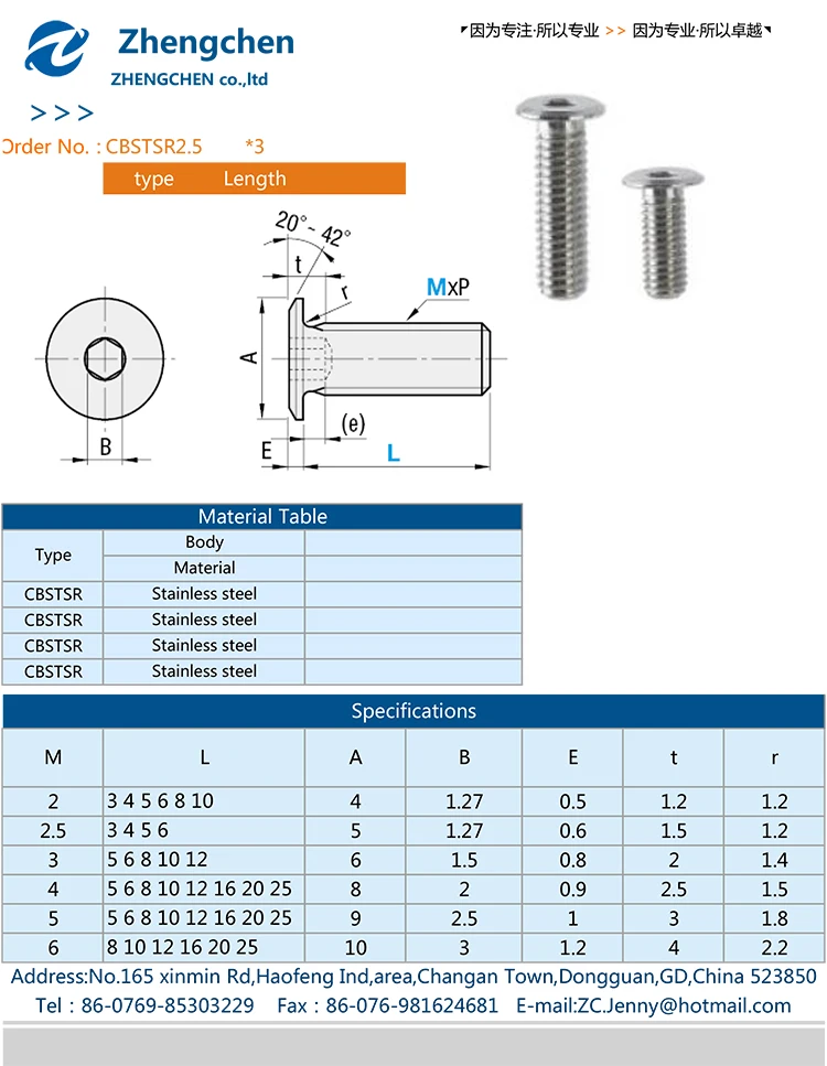 Stainless steel Ultra Low Head Cap Screws Hexagon Socket CBSTSR4 Products from Dongguan ...