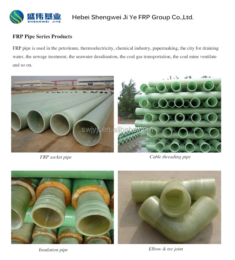 Large Diameter Fiberglass Plastic Drain FRP Pipe| Alibaba.com