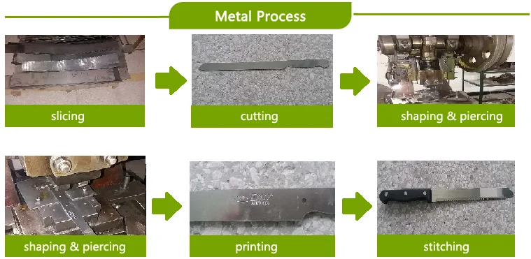 Stainless Steel Pastry Tong/triangular Cake Cutter Lifter And Server ...