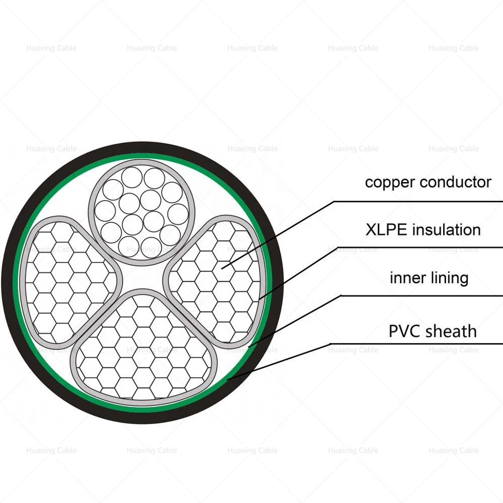 4 Core Armoured Electrical Cable Low Voltage 0.6 /1kv 4cx120mm Double ...