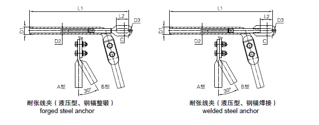 Compression Type Strain Clamp For Acsr Conductor - Buy Compression Type ...