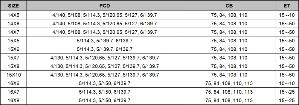 Triangular Steel Wheels 4x140 Custom Wheels 14 Sport Rims For Cars ...