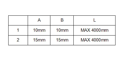 China Professional Manufacturer Precast Concrete Triangle Steel Chamfer ...