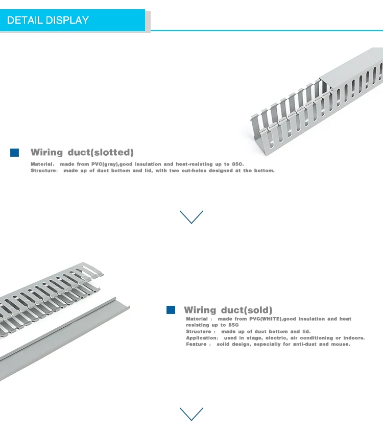 Electrical Wire Casing Size Malaysia Pvc Trunking/ Plastic Cable Trough ...