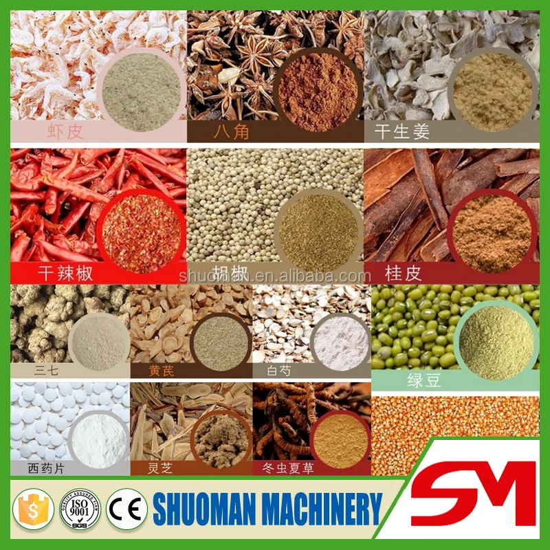 1000g Multifunctional And Stainless Steel Disintegrator Machine - Buy ...
