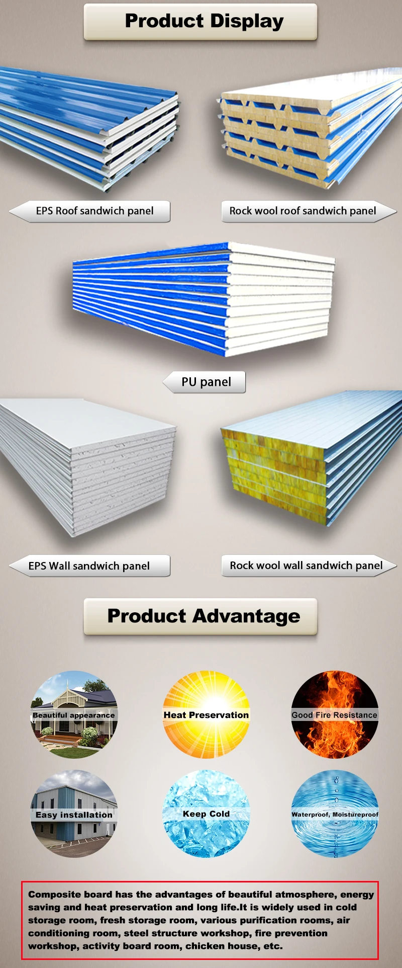 Professional Design Modular Clean Room Panel White Board - Buy Modular ...