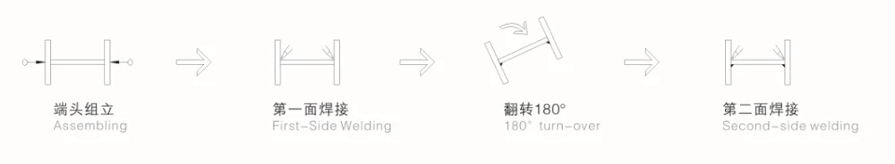 Automatic Weld Steel H Beam Assembly Line/h-beam Manufacturing Line ...