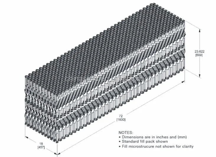 Anti-fouling Fill Offset-Fluted Film Packs for HVAC Cooling Towers