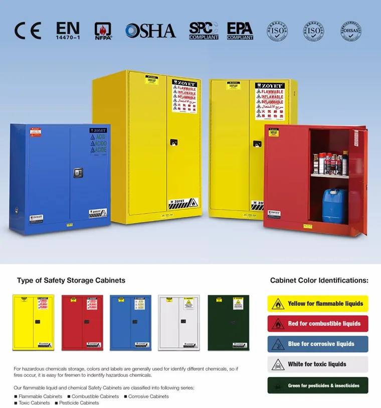 Laboratory Furniture Corrosive And Acid Chemical Storage Cabinet - Buy ...