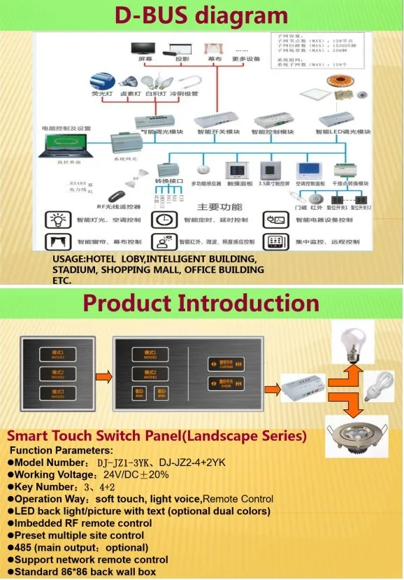 Newest Design Diamond Hotel Guest Room Control System| Alibaba.com