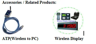 Various models Infrared Remote control rugged construction telemetry ...