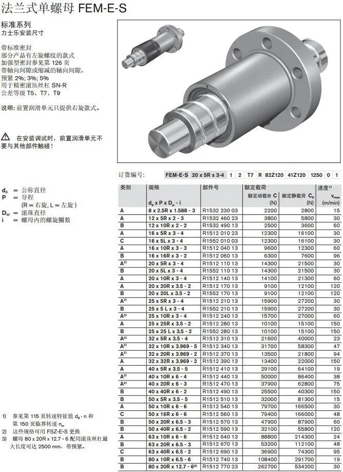 Rexroth Ball Screw Nut R151224013 - Buy Rexroth Ball Screw Nut R ...