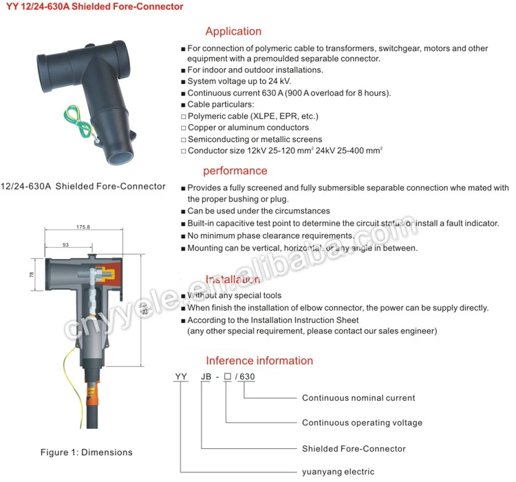 American Loadbreak Connector Deadbreak Connector Separable Cable ...