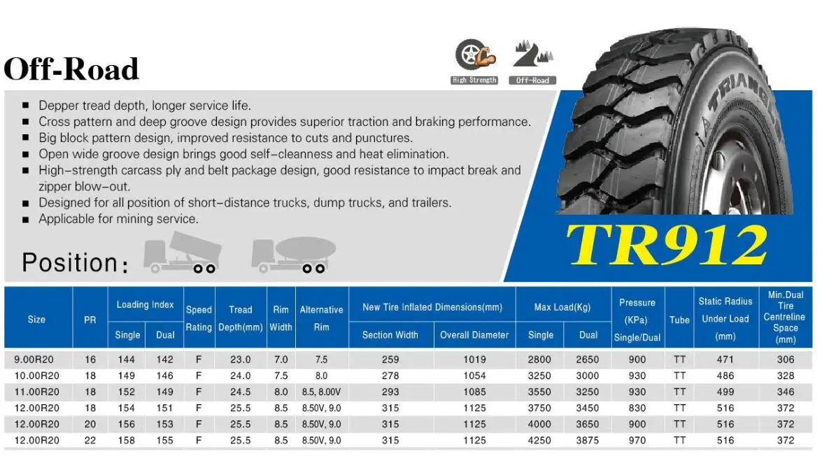 China Top Brand 12.00r20 22pr Tr912 Triangle Factory Directly Sale For Sinotruck/hongyan/foton ...