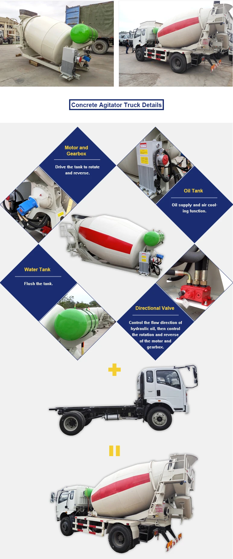 Hjgy Diesel Concrete Truck With Good Quality For Sale - Buy Concrete ...