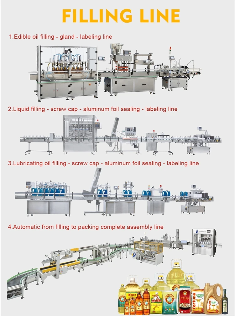 Automatic Edible Oil /lube Oil Bottle Filling Capping Labeling ...