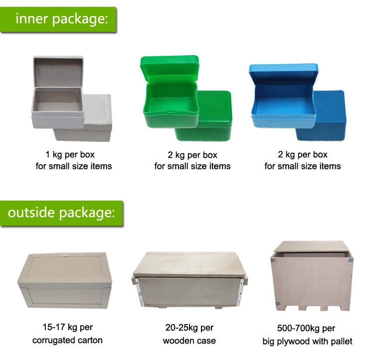 Iso Certificate Solid Cemented Tungsten Carbide Octagonal/octagon ...