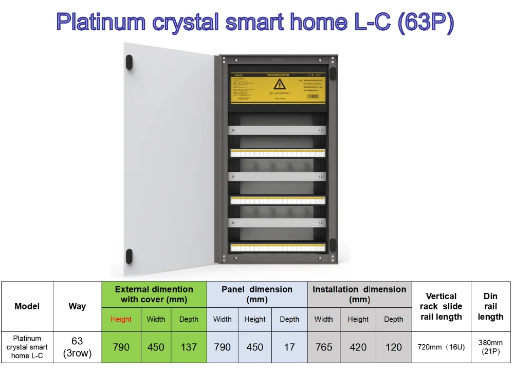 Matech 63 Way Metal Distribution Box - Smart Electrical Enclosure
