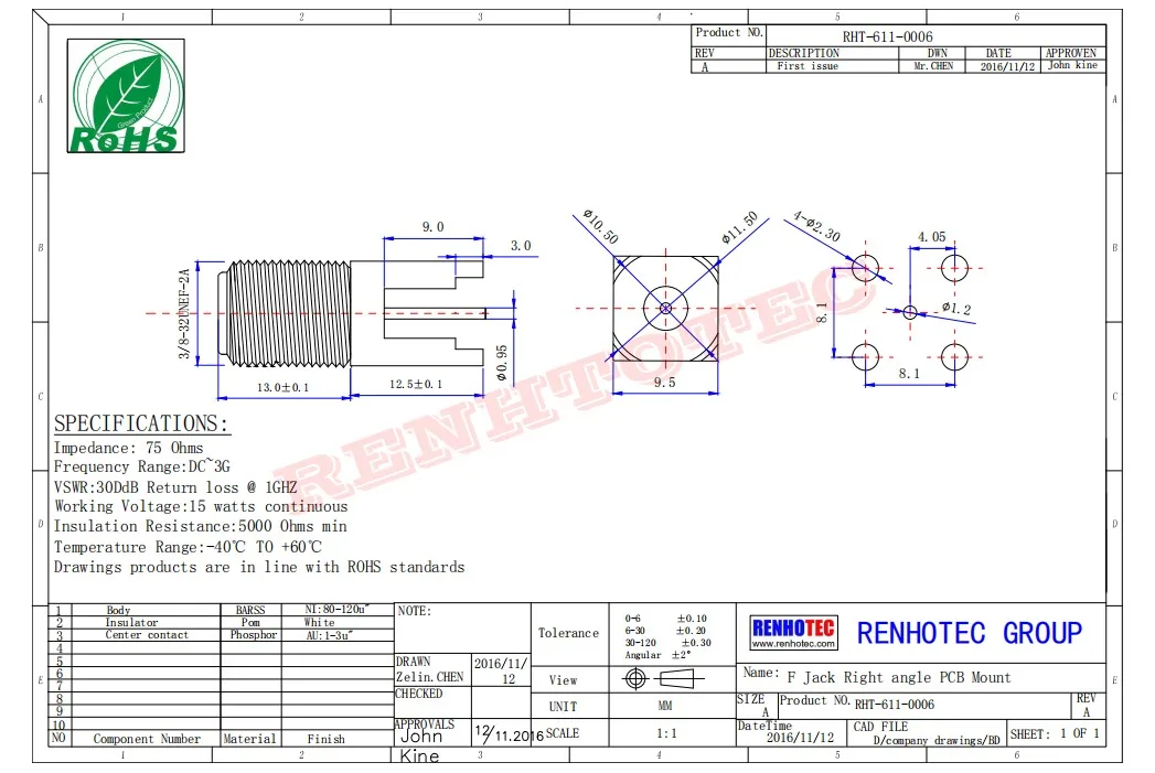 Renhotec 180 Degree Female F Type Connector - Dustproof & Reliable