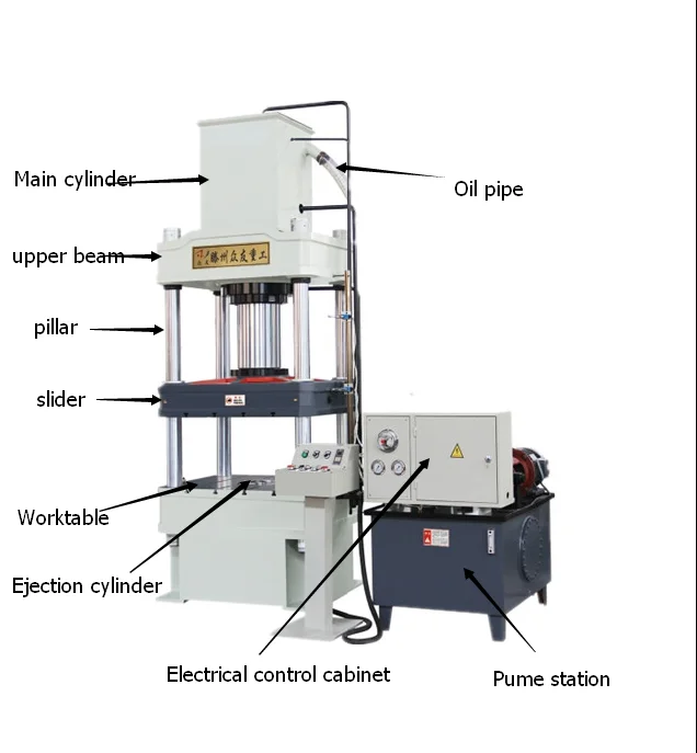 300ton Vertical Hydraulic Hydroforming Press Machine - Buy Hydroforming ...