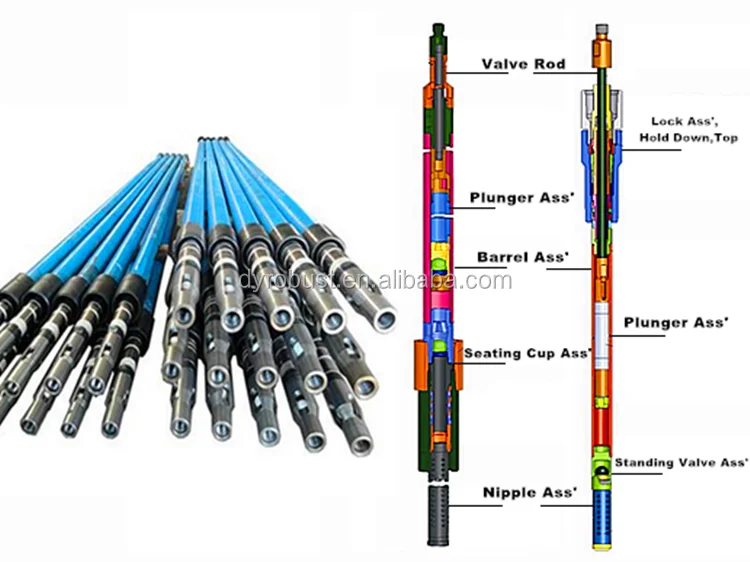 Api Standard Subsurface Sucker Rod Pump/tubing Pump In Oil And Gas ...
