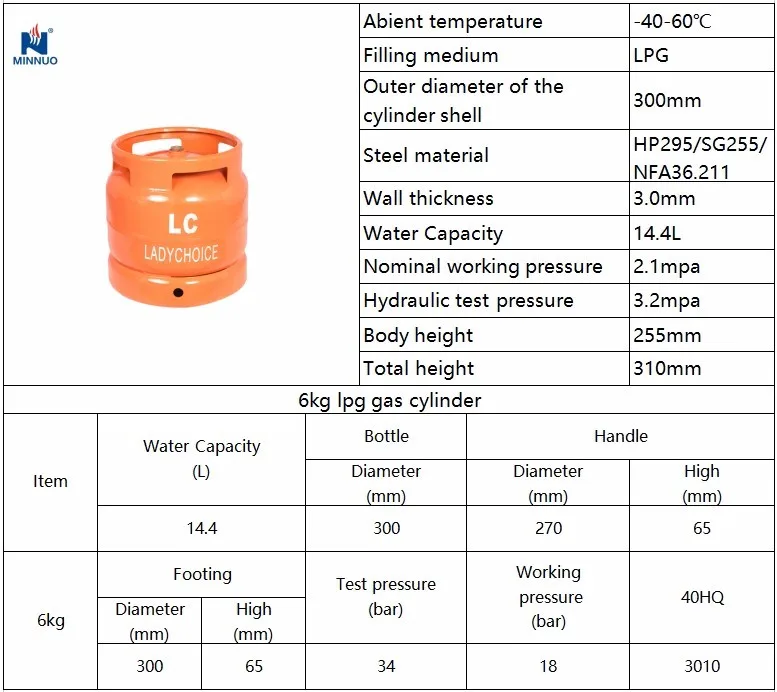 Dot Ce Iso4706 6kg Lpg/propane/butane Gas Cylinder/tank/bottle For ...