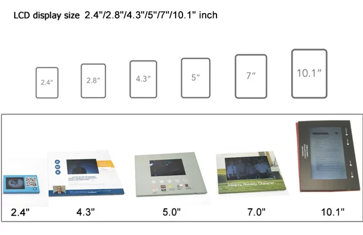 Custom 4.3 Inch 5inch 7inch Ips Lcd Display Screen Advertising Player Marketing Motion Activated ...