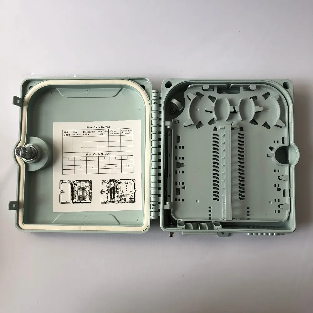 Fiber Optic Splitter Panel - FTTH Distribution Solutions