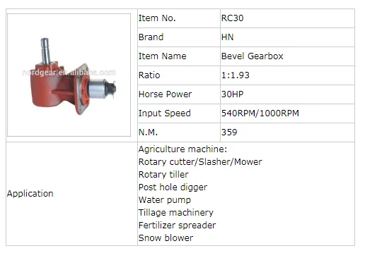 540 Pto Gearbox Reverser For Tractor,Agricultural Fertilizer Spreader ...
