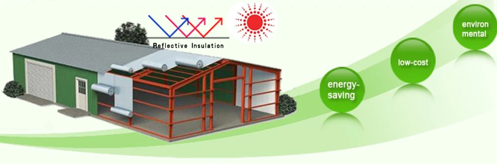 Aluminum Foil Bubble Insulation,Double Bubble Thermal Insulation Roof ...