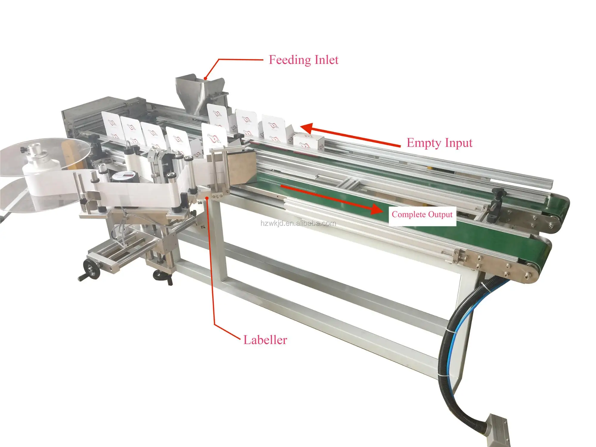 Automatic Hardware Screw Box Counting Packing Machines - Buy Packing ...