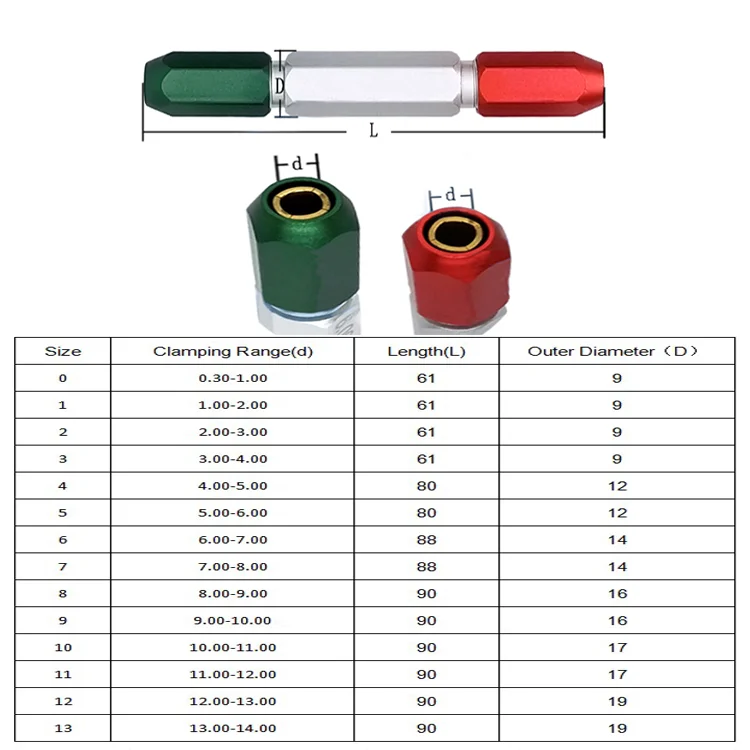 Hand-measuring Tools - Pin Gauge Handle with Pins GO NOGO Gauge