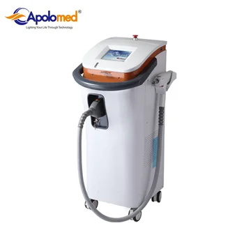 Laser Resurfacing Erbium Yag Laser 2940 Hs 880 Acne Blemish Treatment Er:yag Lasers By Shanghai ...