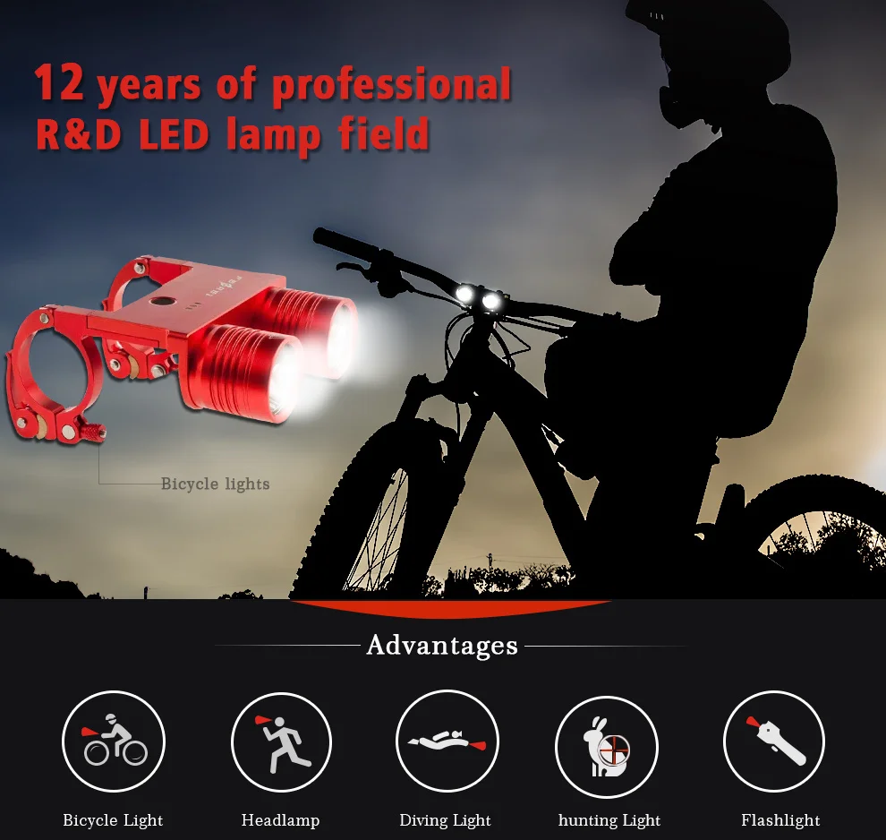 Shenzhen Ferei Lighting Co., Ltd. - LED Bicycle Light,LED Headlamp