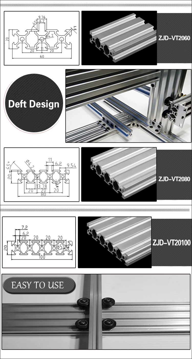 The Most Popular 1515 V-slot Aluminum Extrusion Profile - Buy Extruded ...