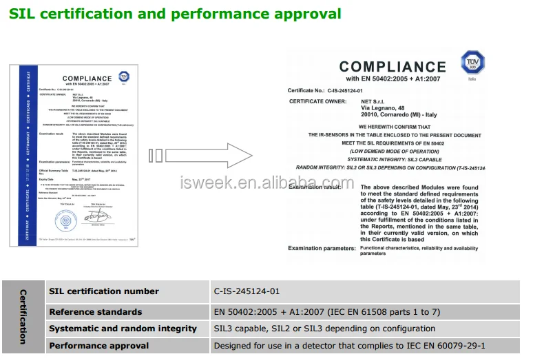NDIR SF6 气体传感器用于 SF6 检测电压输出 0-1000ppm DS3550-IREF-P-SF6| Alibaba.com