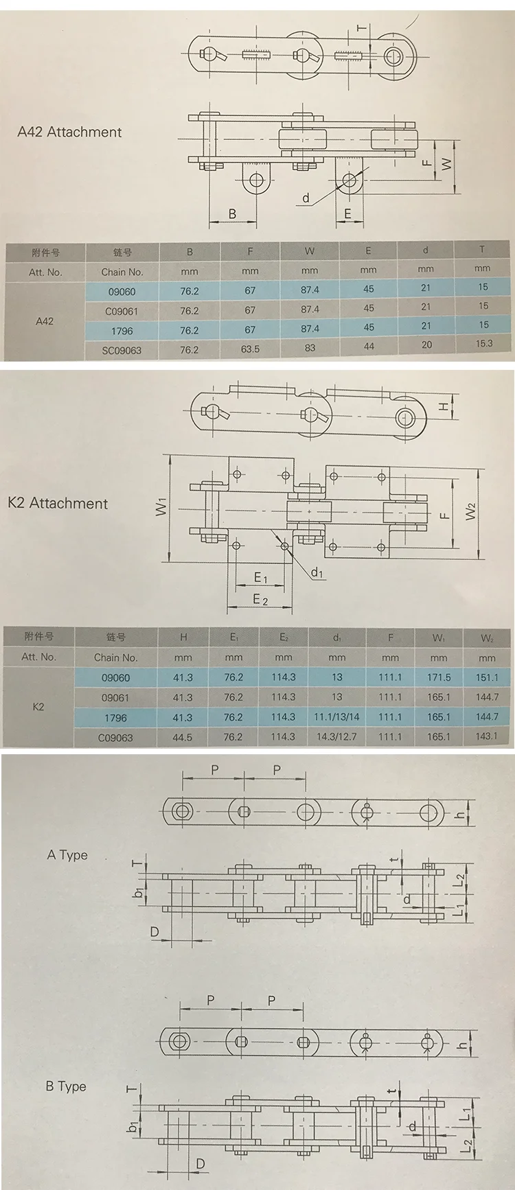 2184 Sugar Mill Chains - Durable and Standardized Solutions