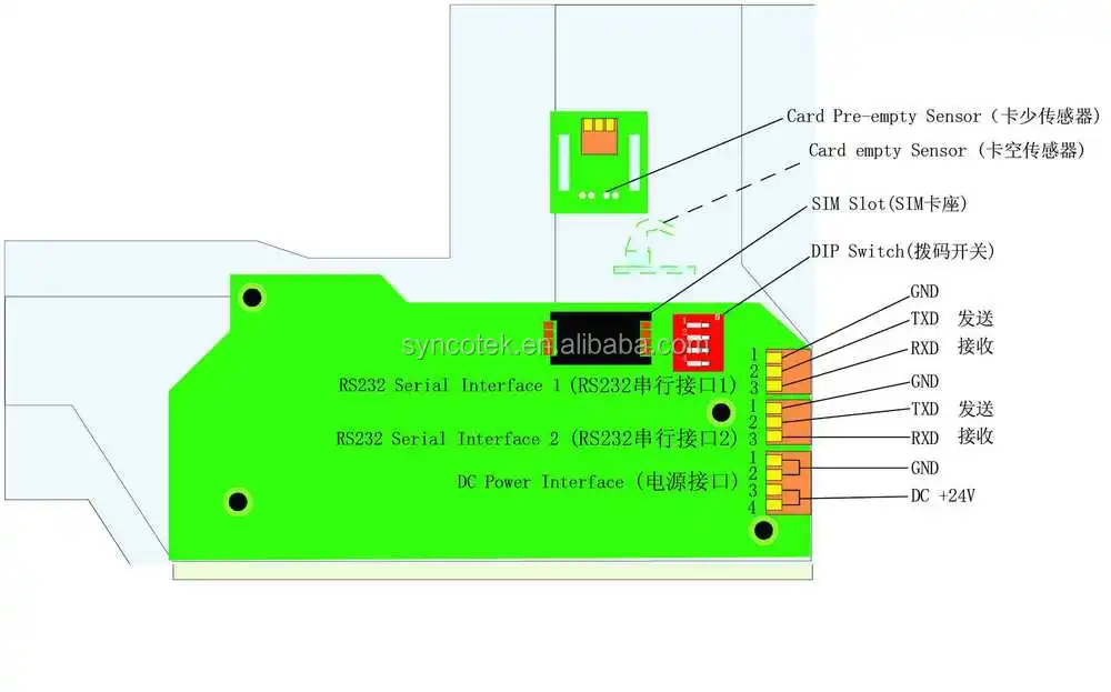 Syncotek IC RFID Card Reader Writer CRT-571 with Dispenser